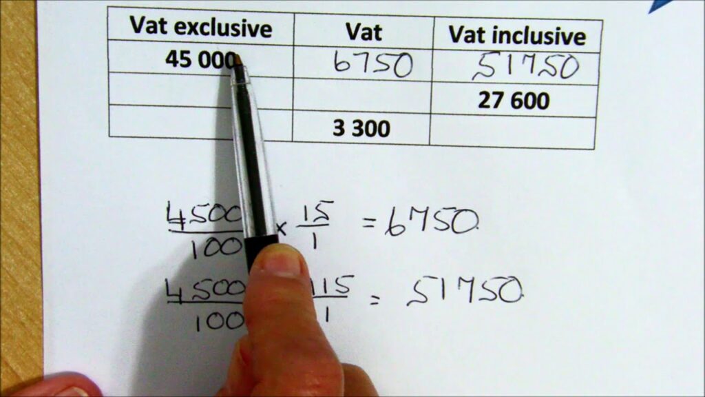 How To Calculate Vat In Maths Literacy The Dizaldo Blog How To Calculate Vat In Maths Literacy The Dizaldo Blog