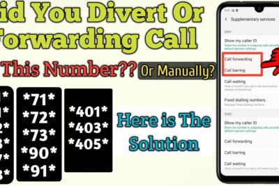 ≫ How To Cancel Call Forwarding On Vodacom - The Dizaldo Blog!