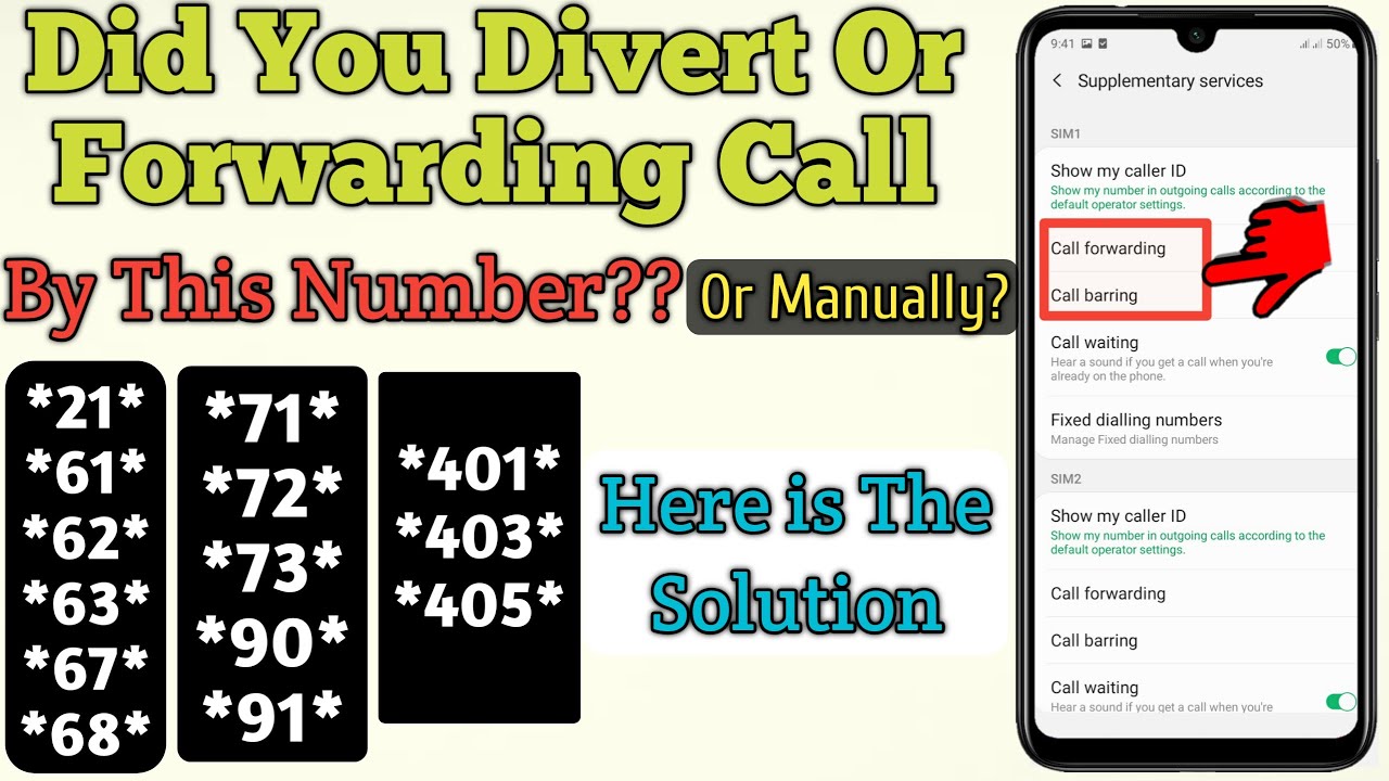 How To Cancel Divert Calls On Telkom – The Dizaldo Blog!