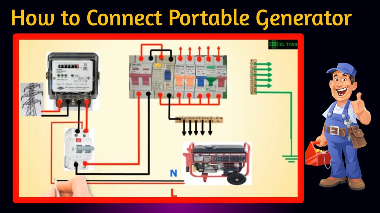 How To Connect A Generator To A Db Board – The Dizaldo Blog!