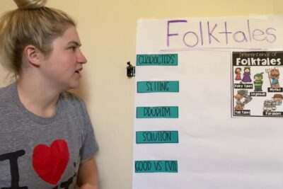 ≫ How To Write A Folktale - The Dizaldo Blog!